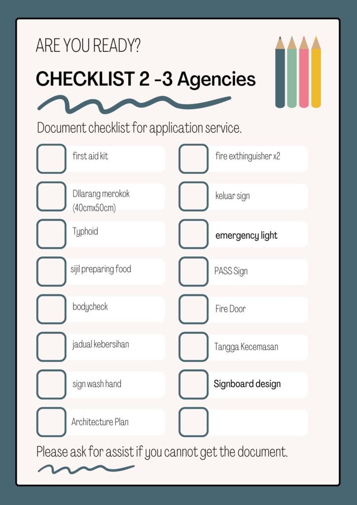 Checklist Example – License Malaysia | License Specialist